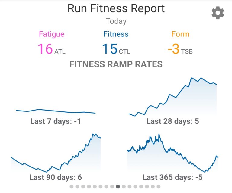 Screenshot_2022-10-30-19-41-31-47_ce9dcd74143fa55db9296ea560e65dfd – 2B ...